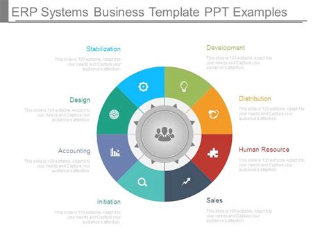 Erp Systems Business Template Ppt Examples Graphics Presentation Background For Powerpoint