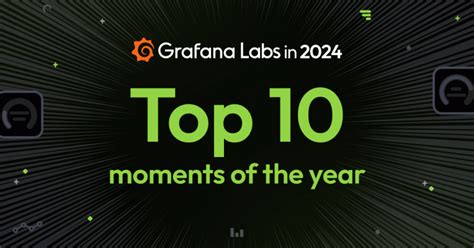 Grafana Labs In 2022 Top 10 Moments Of The Year Grafana Labs