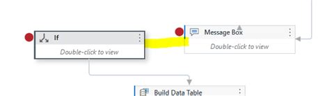 Why Message Box And If Statement Cannot Connect Together Activities