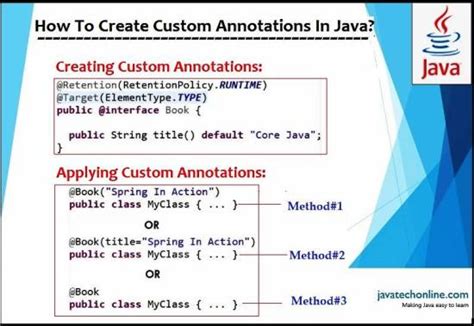 Java Annotations And Their Impact On Code Readability