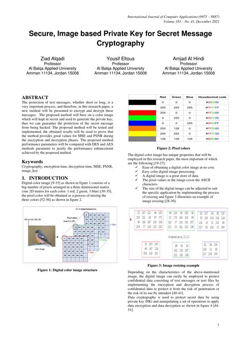 Pdf Secure Image Based Private Key For Secret Message Cryptography