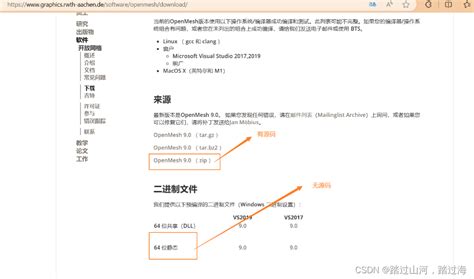 关于openmesh与opengl Csdn博客