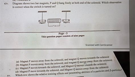 Diagram Shows Two Bar Magnets P And Q Hang Freely At Both End Of The Sol