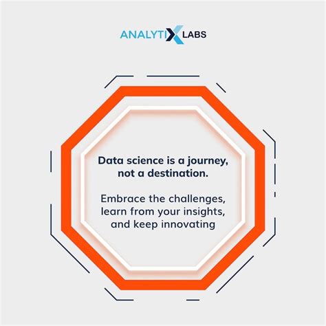 analytixlabs data science course sunil ahuja medium