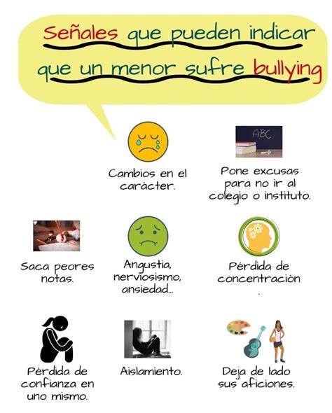 Cómo detectar el bullying entre adolescentes MiBBmemima