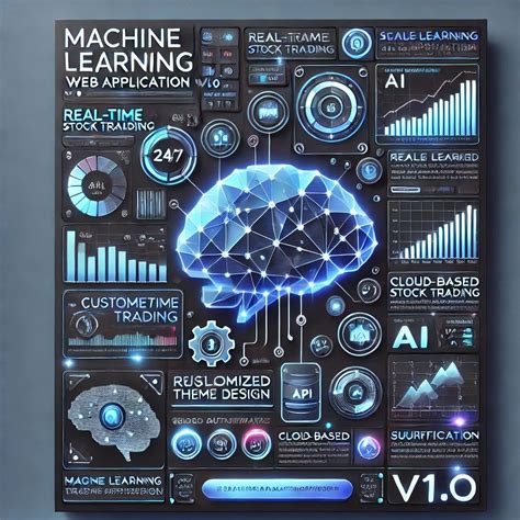 Harisha Lakshan Warnakulasuriya On Linkedin 🚀 Introducing Machine