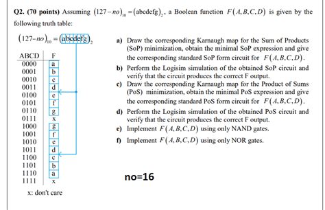 Solved Q2 70 Points Assuming 127−no 10 Abcdefg 2 A