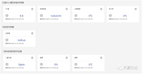 国产开源轻量级工业物联网开源平台快速部署私有化平台千万级承载 腾讯云开发者社区 腾讯云