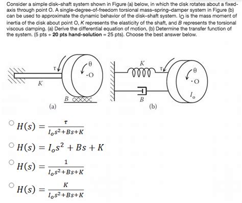 Solved Consider A Simple Disk Shaft System Shown In Figure Chegg Com