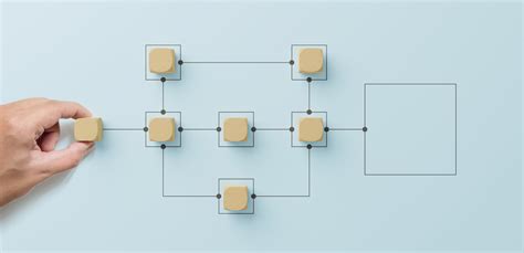 Reasons Why Azure Logic Apps Should Be Your Integration Platform Discover Digital Award