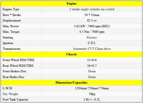 Product Mini Ak8 Standard Motor Corp