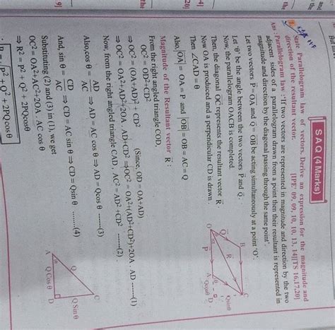 1 State Parallelogram Law Of Vectors Derive An Expression For The Magni