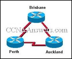 CCNA 3 Module 1 V3 1 Answers
