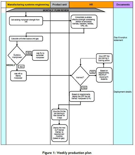 Verified Lexicographic Order Calculator