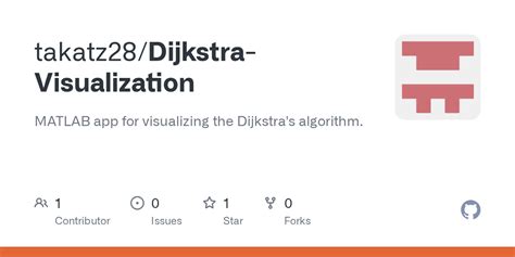 Github Takatz28dijkstra Visualization Matlab App For Visualizing The Dijkstras Algorithm