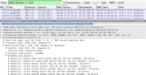 Transaction Flow Testing Tutorialspoint