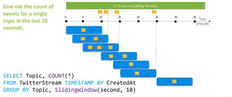 Anupama Natarajan 2020