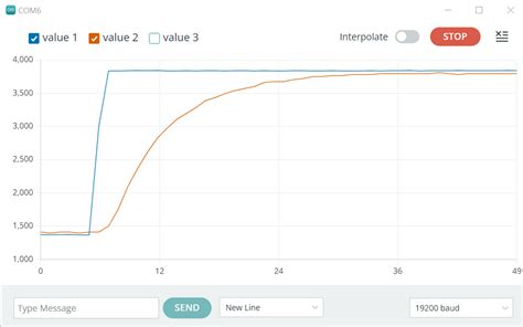 Arduino Control Of A 4 Wire Fan Arduino Digikey Techforum An Electronic Component And