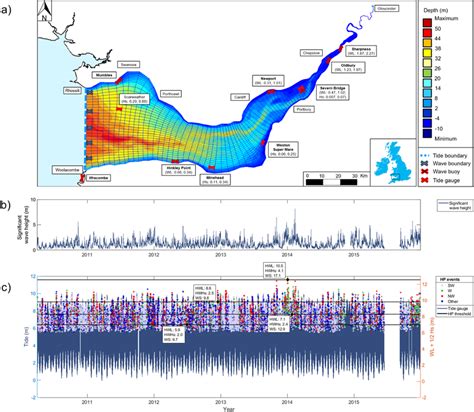 a delft3d‐flow‐wave model domain bathymetry relative to cd average