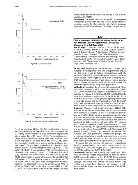 pdf clinical outcomes of hla dpb1 mismatches in 10 10 hla matched