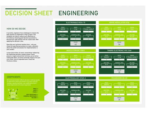 12 Excel Decision Matrix Templates Make Informed Decisions