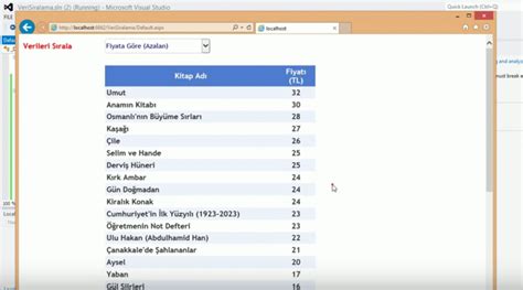 HepsiKod Visual Studioya CK Component Ekleme