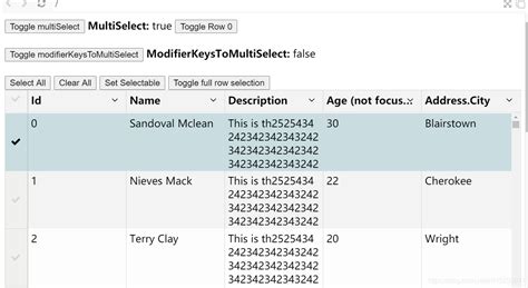 Angularjs的ui Grid的列表数据实现换行angular内容超出 换行显示 Csdn博客
