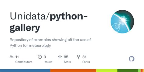 Python Gallerytkinterthermowidgetipynb At Master · Unidatapython Gallery · Github