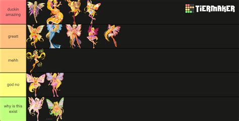 Winx Stella All Transformations Tier List Community Rankings Tiermaker