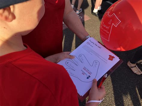 Recognise React Report The Daniel Morcombe Foundation