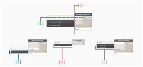 Dynamo Core 210 Release Dynamo Bim