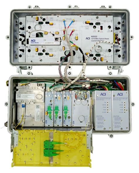 scalable optical split output optical nodes and transmitter modules