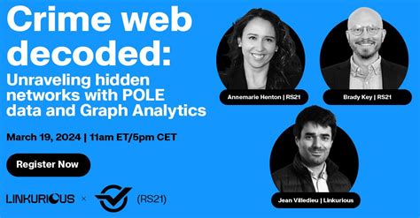 Linkurious On Linkedin Datasilos Graphtechnology