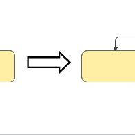 An Example Of How To Represent An Activity In A Loop Without Using Loop Download Scientific