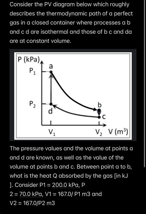 Solved Consider The PV Diagram Below Which Roughly Describes Chegg