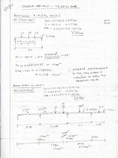Design Calculations Pdf Design Calculations Pdf
