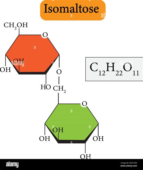 Carbohydrates Molecule Diagram At Kayla Frayne Blog
