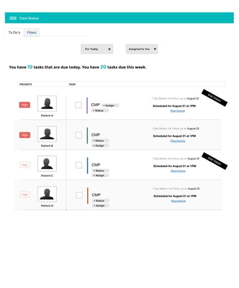Dashboard Example Pdf