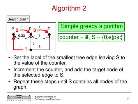 Ppt Adaptive Graph Pattern Ma T Ching For Model Transformations Using