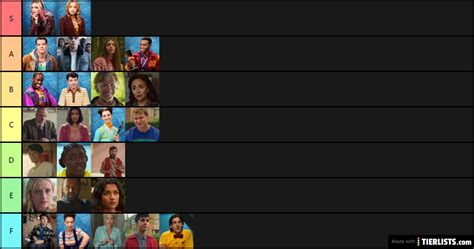 Sex Education Tier List Maker TierLists Com