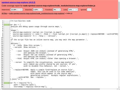 Github Npmtestnode Npmtest Source Map Explorer