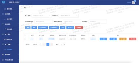 基于Java SpringBoot VUE的前后端分离的养老驿站管理系统 毕业设计 源代码 该养老院管理系统适用于养老院老年公寓敬老院托养院等机构用于提高养老院内部工作效率主要是针对