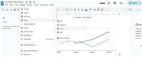 How To Make A Chart In Google Docs ClickUp How To Make A Chart In Google Docs ClickUp