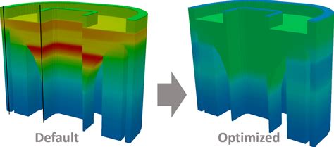 Goodbye Guesswork The Magic Behind Flow Panx Simulation Software