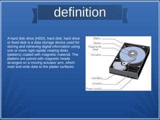 Hard Disk Drive PPT