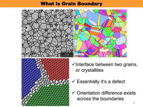 Grain Boundary And Interface Lectures And Its Notes Pptx