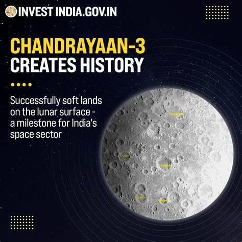 Vidya Muddasani On Linkedin As The Sun Sets Today Look At The Moon