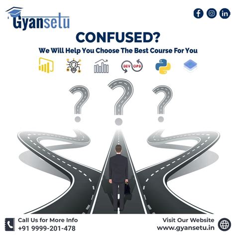 iclass gyansetu on linkedin careeradvice courseselection powerbi