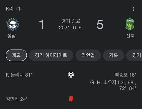 구스타보 특 세리에매니아