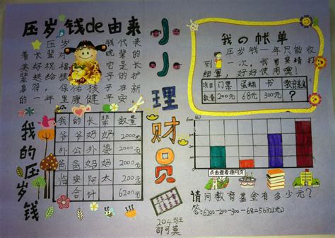 家庭理财手抄报 手抄报模版 普车都